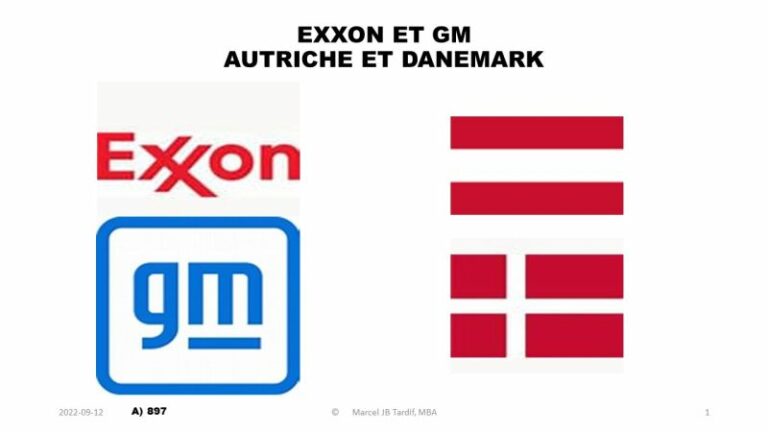 ExxonMobil et GM, Autriche et Danemark - Performinfo