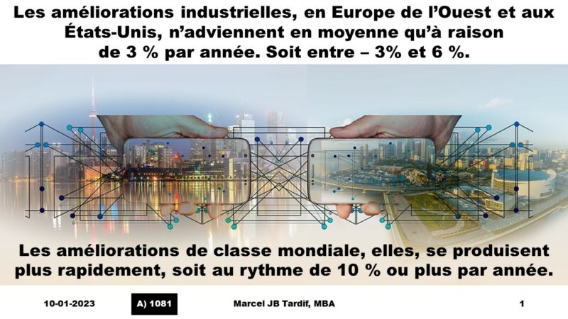 Les améliorations industrielles, en Europe de l’Ouest et aux États-Unis ...